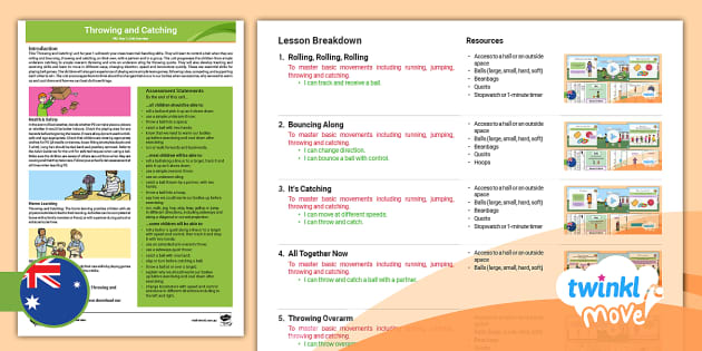PE Lesson Plan Template doc | Throwing and Catching | Year 1 PE Lesson Plan Template doc | Throwing and Catching | Year 1
