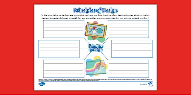 Principles of Design Mind Map - Twinkl Art (teacher made) Principles of Design Mind Map - Twinkl Art (teacher made)