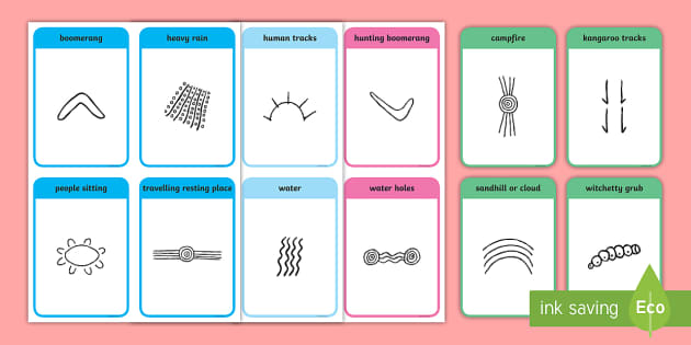 Australian Aboriginal Symbols Artwork Flashcards