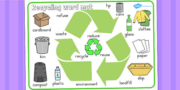 FREE! - Recycling Word Mat - recycling, words, visual, literacy, mat