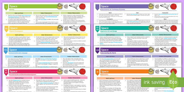 EYFS Space Activity Planning and Continuous Provision Ideas (Ages 2-4)