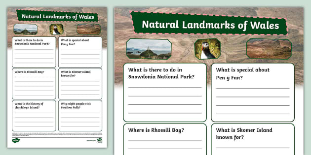 Natural Landmarks of Wales Fact File Template - Twinkl