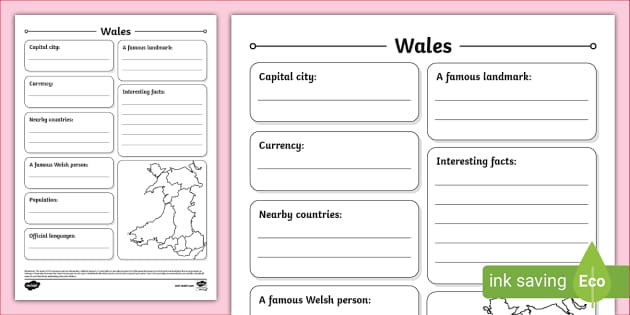 Wales Fact File,Wales (teacher made) - Twinkl