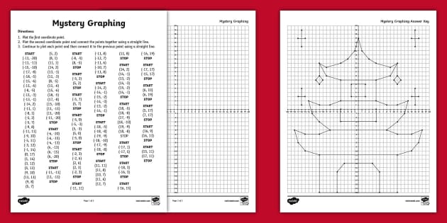 Chinese New Year Decorated Building Mystery Graphing Worksheet for 6th-8th