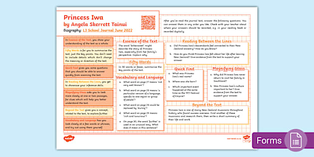 Level 3 June 2022 School Journal: Princess Iwa (Article Comprehension)