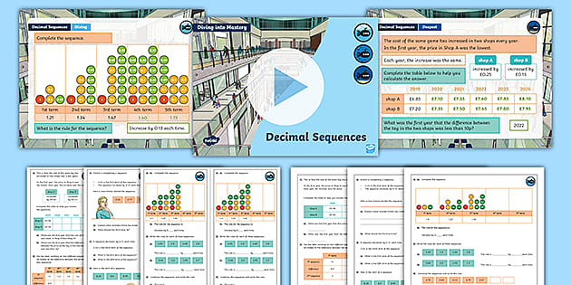 👉 Complementing White Rose Maths Year 5 Decimal Sequences