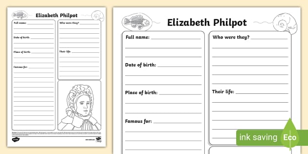 Elizabeth Philpot Fact File Template (teacher made) - Twinkl