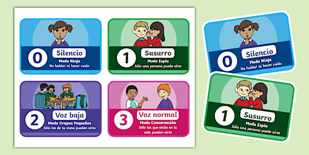 Tarjetas Visuales: Volumen de Voz - Twinkl
