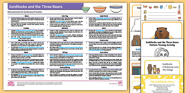 Goldilocks Continuous Provision Planning Ideas (Reception)