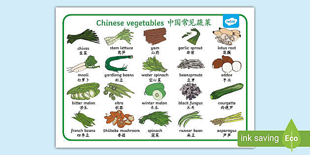 Chinese Vegetables Word Mat English/Mandarin Chinese