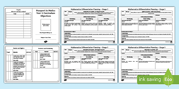 Stage 1 Mathematics Planning NSW Curriculum Differentiated Resource Pack