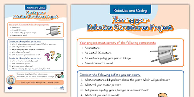 Robotics and Coding Planning You Robotics Structure Project. Robotics and Coding Planning You Robotics Structure Project.