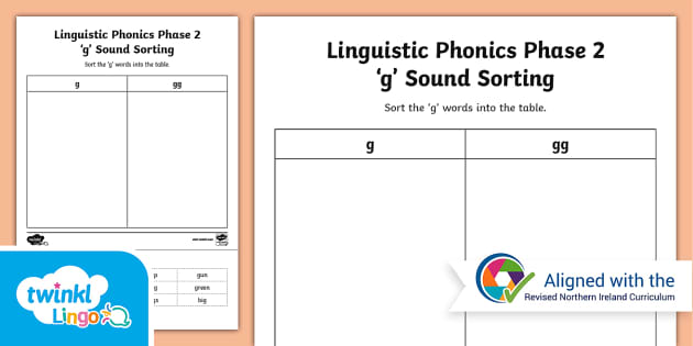 Linguistic Phonics Phase 2 ‘g’ Sound Sorting Activity Sheet