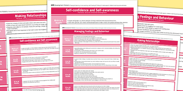 EYFS Early Years Outcomes Posters Personal, Social and Emotional ...
