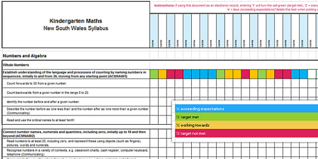 NSW Syllabus Kindergarten Mathematics Assessment Tracker