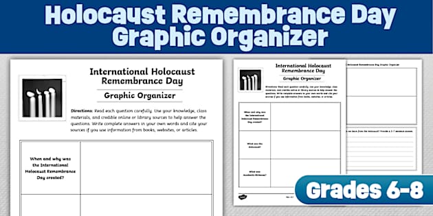 International Holocaust Remembrance Day Graphic Organizer