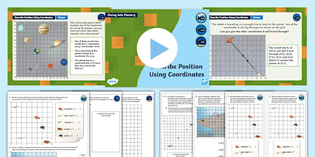 Year 4 White Rose Maths: Describe Position Teaching Pack