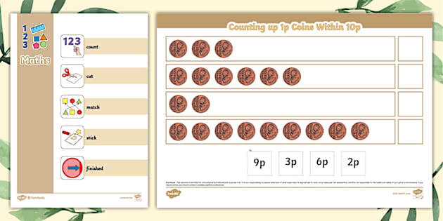 👉 SEND Structured Steps Money: Counting up 1p Coins Within 10p