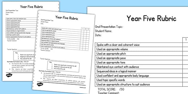 Oral Presentation Rubric Year Five (teacher made)