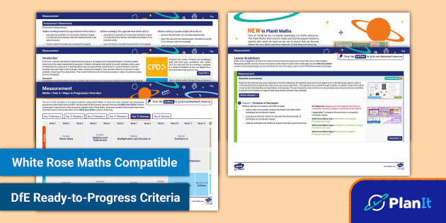 FREE! - Measurement - Steps to Progression Overview - Year 5