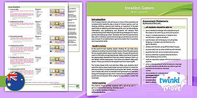 Move PE Year 4 Invasion Games Unit Overview