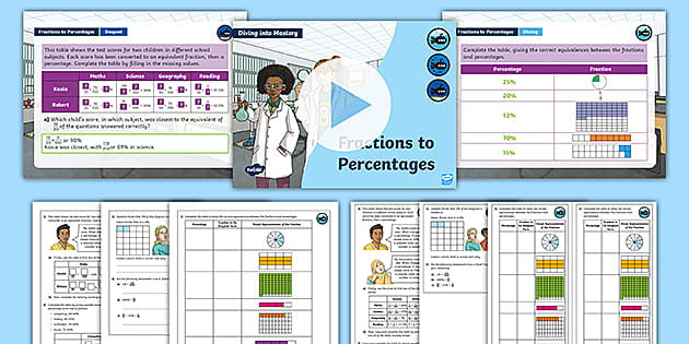 👉 Year 6 Diving into Mastery: Fractions to Percentages Teaching Pack