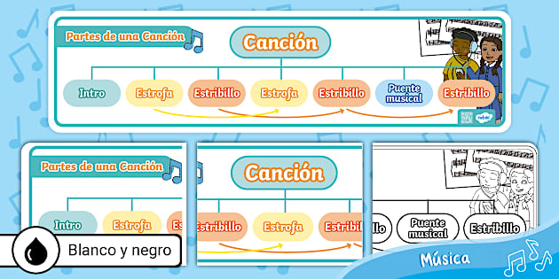 Póster XL | canción | música | educación musical | canciones Póster XL | canción | música | educación musical | canciones