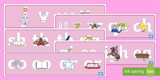 Twinkl Phonics Level 3 Mnemonic Display Banner - Twinkl
