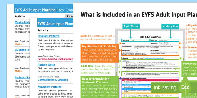 FREE! - Patterns Adult Input Planning and Resource Pack Overview