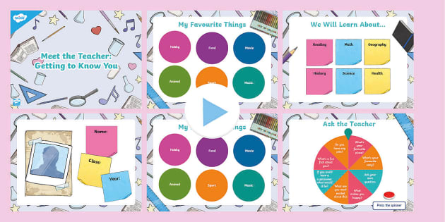 Meet the Teacher: Getting to Know You PowerPoint