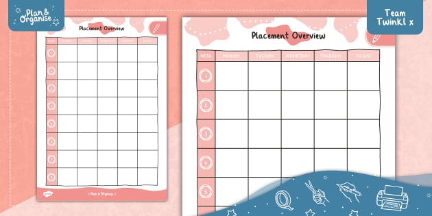 Placement Planner | Placement Overview (teacher made)