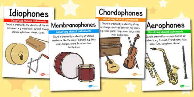 Classifying Musical Instruments Posters - posters, display, music