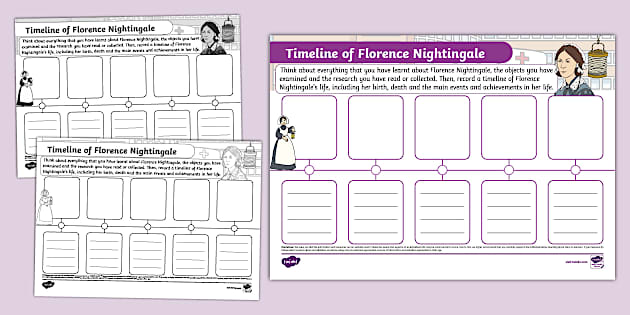 Timeline of Florence Nightingale Worksheet - Twinkl