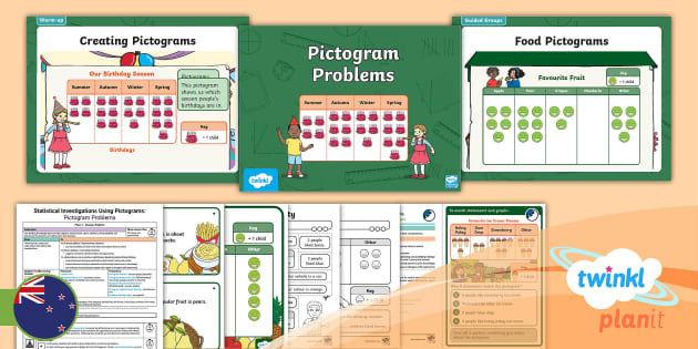 Phase 1 Statistics: Pictogram Problems Lesson 2 - Twinkl