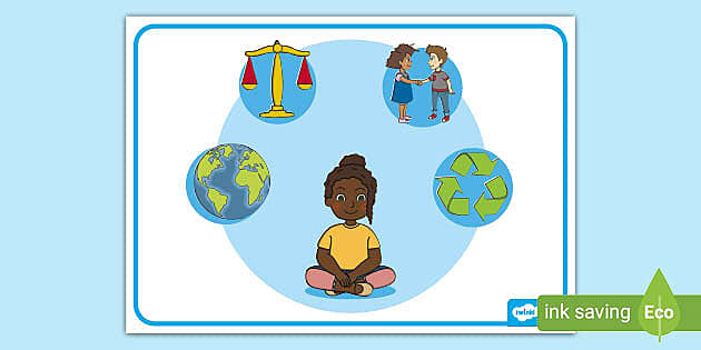 Dinasyddion Egwyddorol, Gwybodus/Ethical, Informed Citizens Poster