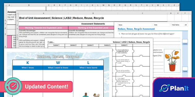 Science Reduce, Reuse, Recycle LKS2 Assessment Pack - Twinkl