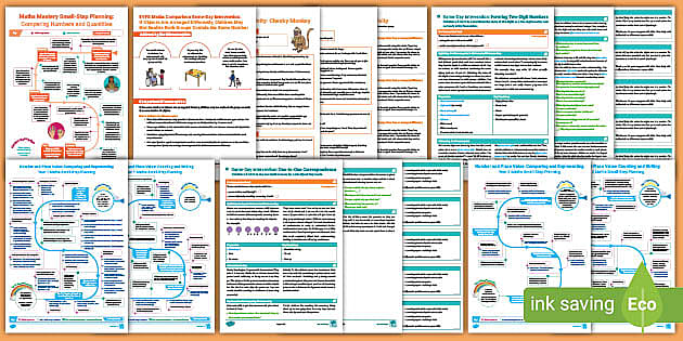 Top Tips for Maths Intervention Programmes for KS1 and KS2