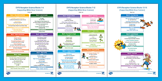 EYFS Science Book Lists (Supports White Rose Science)