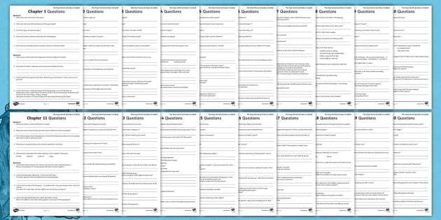 KS2 Fantasy Story Differentiated Reading Comprehension Activity
