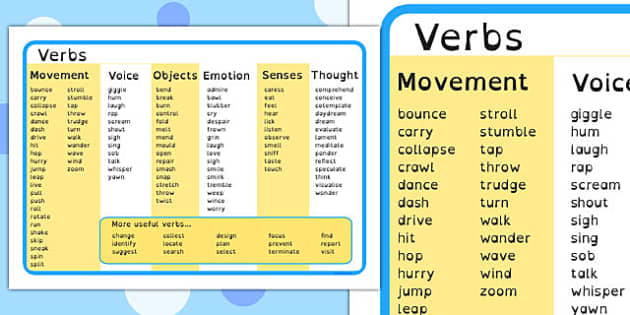 Verb Word Mat