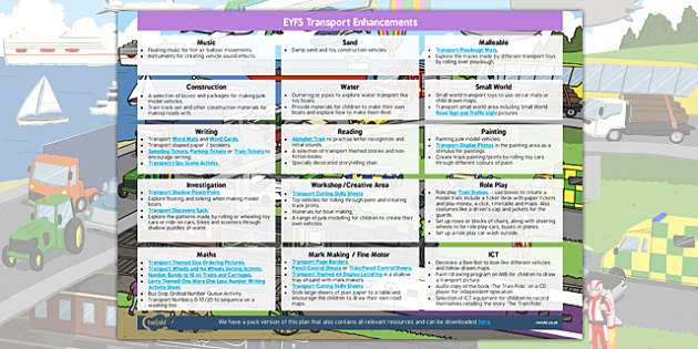 EYFS Transport Themed Enhancement Ideas (teacher made)