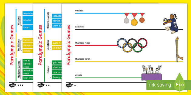 Differentiated Paralympics Concept Maps Worksheet / Activity