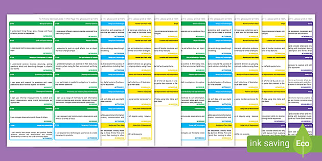 Year 2 STEAM and STEM Australian Curriculum Stickers