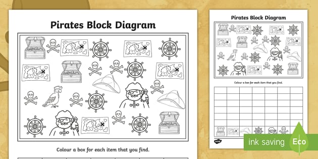 Pirates Themed Block Diagram Worksheet - Pirate Themed Block Diagram