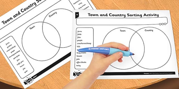 Town and Country Venn Diagram Worksheet / Worksheet