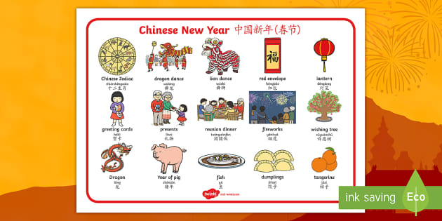 Chinese New Year Word Mat - English/Mandarin Chinese/Pinyin - Chinese ...
