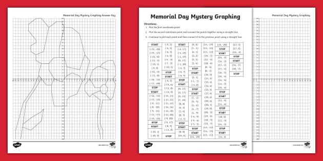 Memorial Day Poppy Mystery Graphing Activity for 6th-8th Grade
