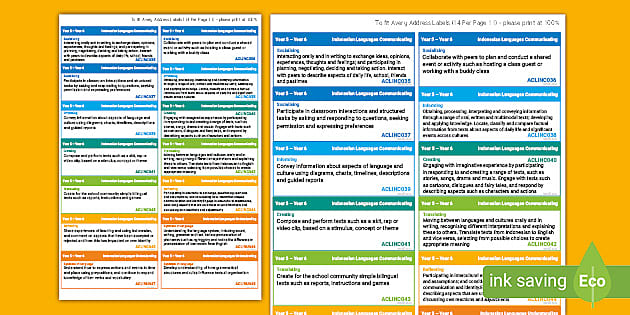 Australian Curriculum Indonesian 5-6 Learning Outcomes Stickers