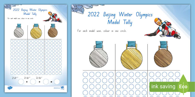 2022 Winter Olympics Medal Tally (professor feito) - Twinkl