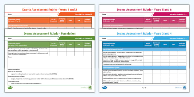 F-6 Drama Assessment Rubric (teacher made) - Twinkl